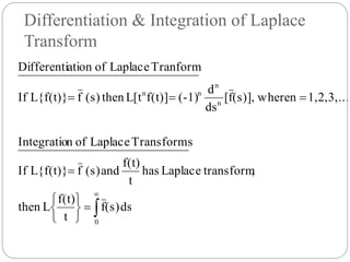 Application of Laplace Transforme | PPTX