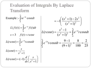 Application of Laplace Transforme | PPTX