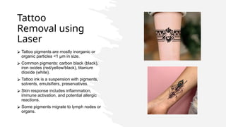 APPLICATION OF LASER IN DERMATOLOGY.pptx