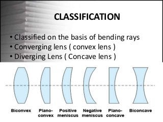 Application of lense | PPTX
