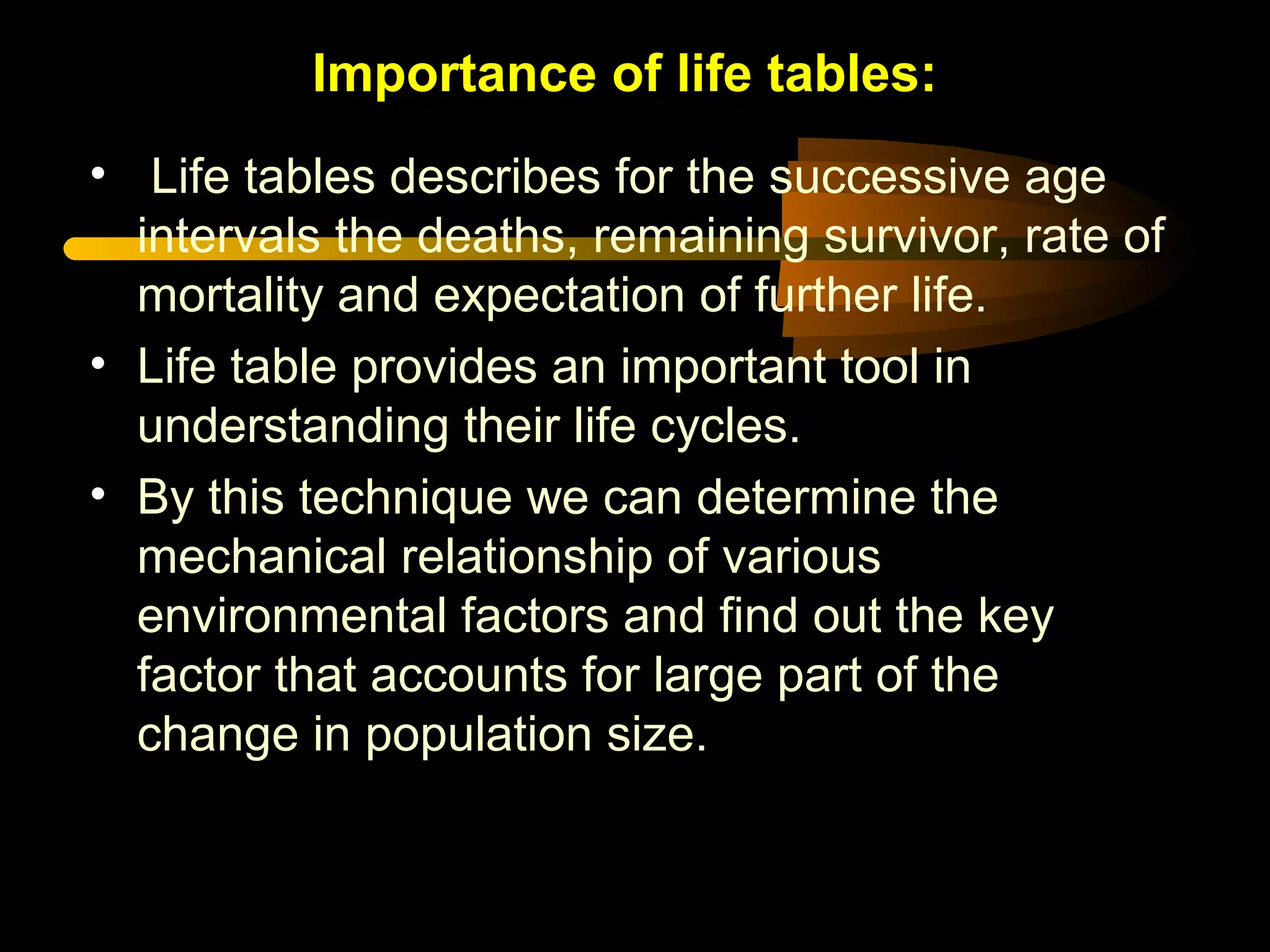 Application of life tables in insect pest management | PPT
