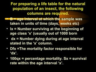 Application of life tables in insect pest management | PPT