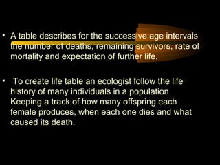 Application of life tables in insect pest management | PPT