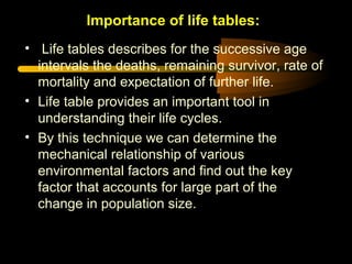 Application of life tables in insect pest management | PPT