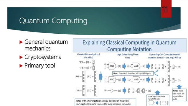 Application of linear algebra in cse | PPTX | Computing | Technology & Computing