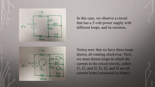 Application of linear algebra in ETE | PPT