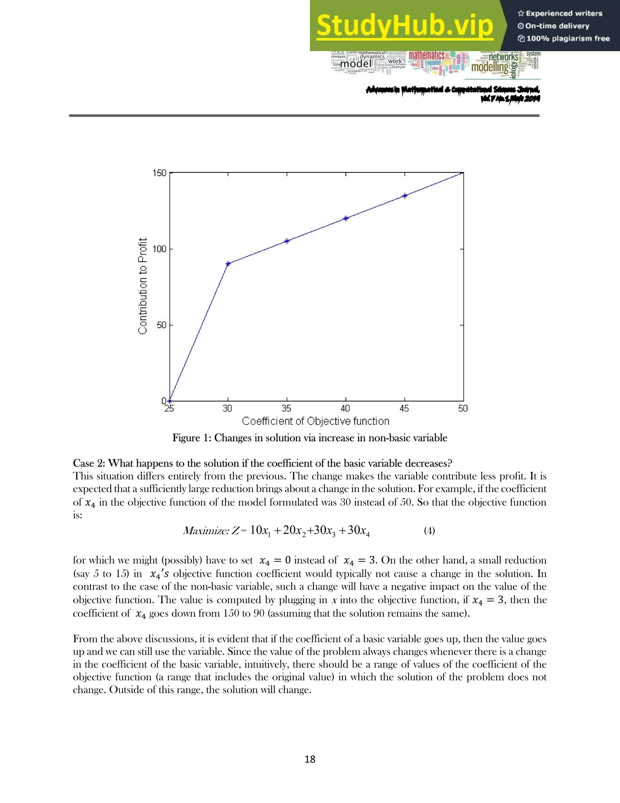 Application of Linear Programming to Profit Maximization (A Case Study ...