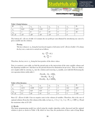 Application of Linear Programming to Profit Maximization (A Case Study ...