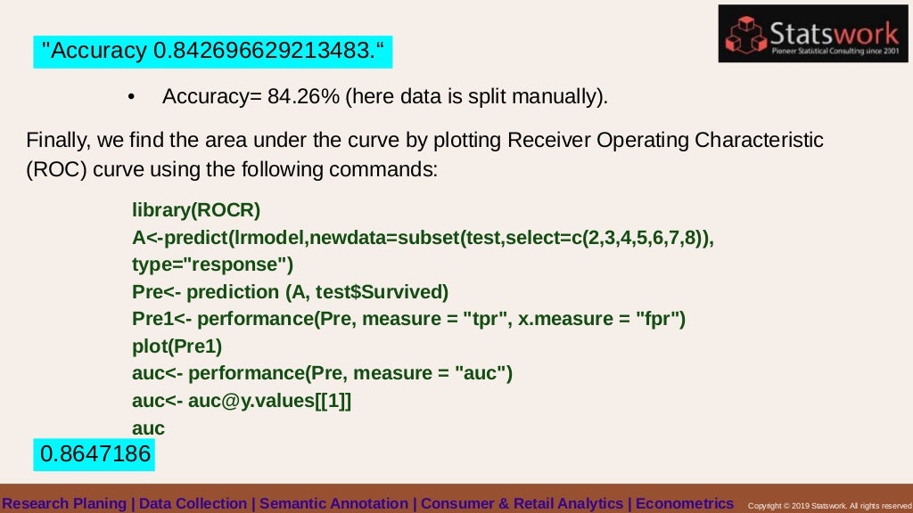 Application Of Logistic Regression Using R Programming