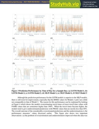 Application Of Long Short Term Memory Networks For Long- And Short-Term ...