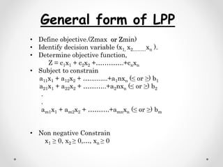 Application of lpp in marketing | PPTX