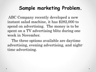 Application of lpp in marketing | PPTX