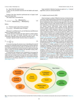 Application of machine learning and artificial intelligence in oil and.pdf
