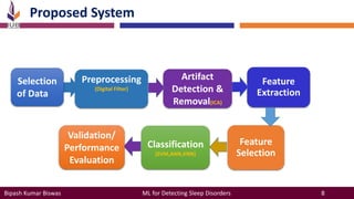 EEE400 1st Trimester Progress Presentation on Sleep Disorder ...