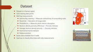 Application of machine learning in oil and gas | PPTX