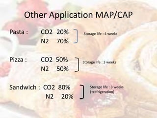 Application of map and cap in food products | PPTX
