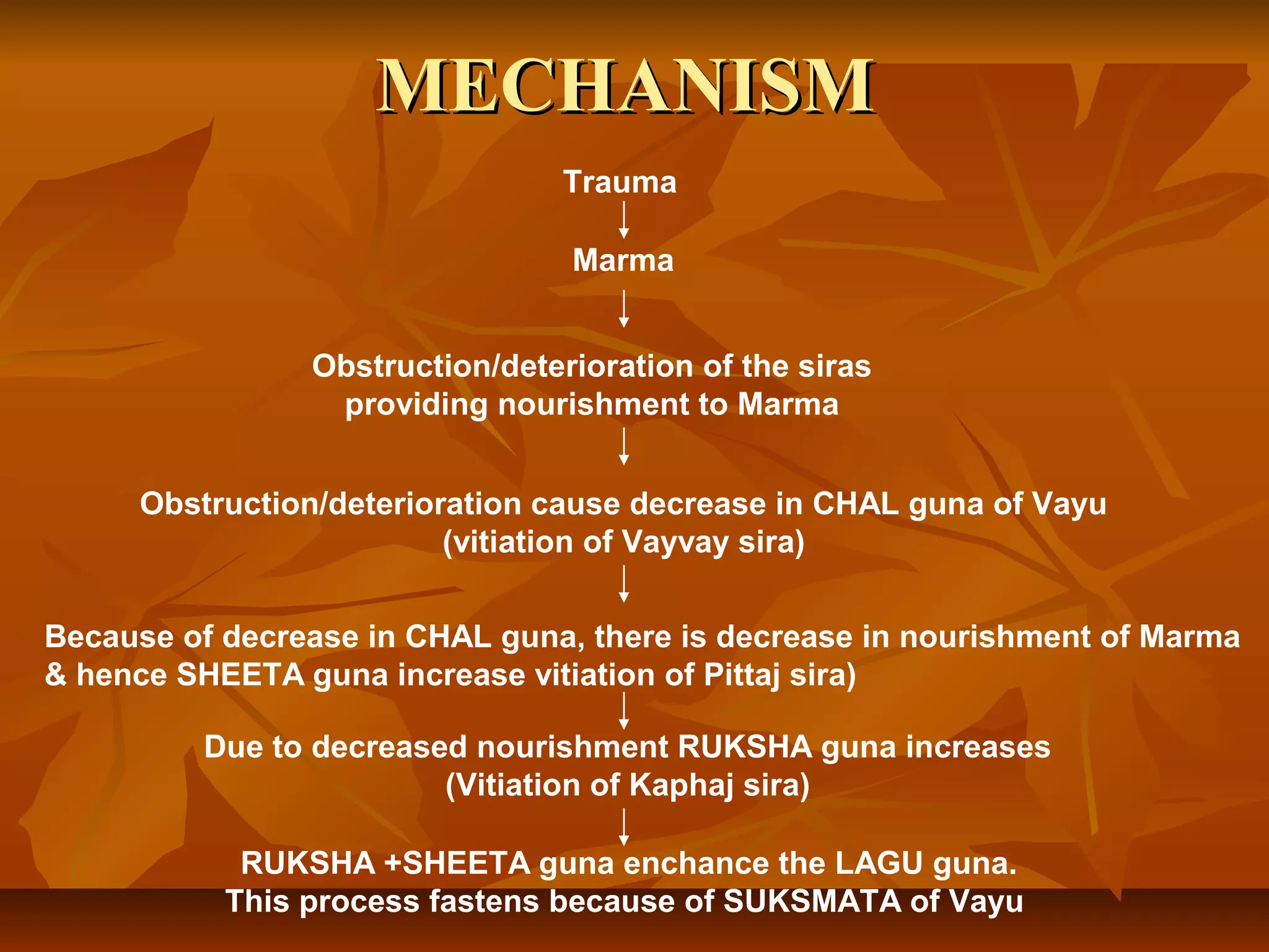 Application of marma in chikitsa aruna katoch | PPT