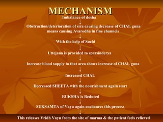 Application of marma in chikitsa aruna katoch | PPT
