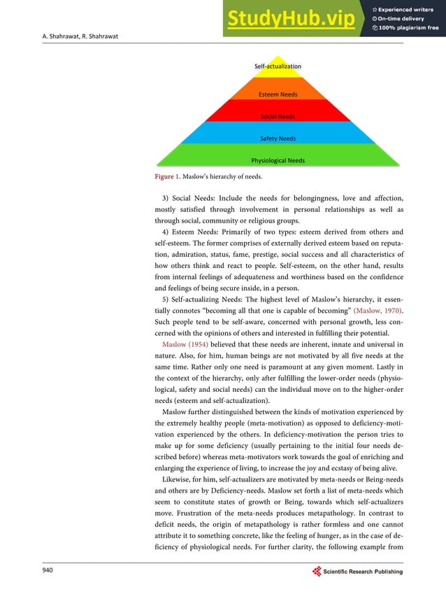 Application Of Maslow S Hierarchy Of Needs In A Historical Context Case ...