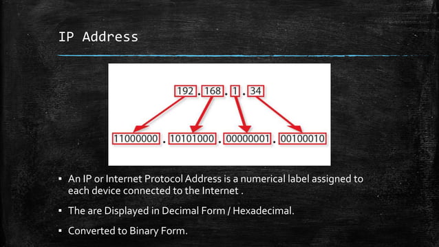 Application of mathematics in CSE | PPTX | Computing | Technology ...