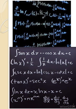 Application of mathematics in daily life | PPTX