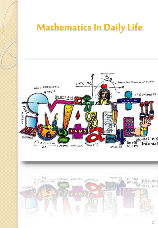 Application of mathematics in daily life | PPTX