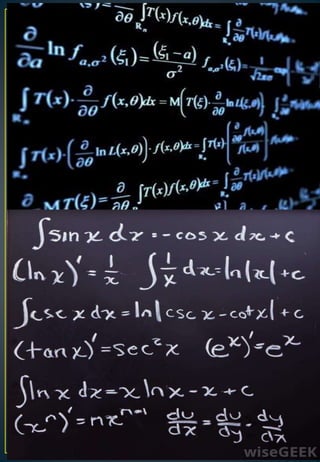 Application of mathematics in daily life | PPTX