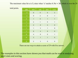 Application of mathematics in sports | PPTX