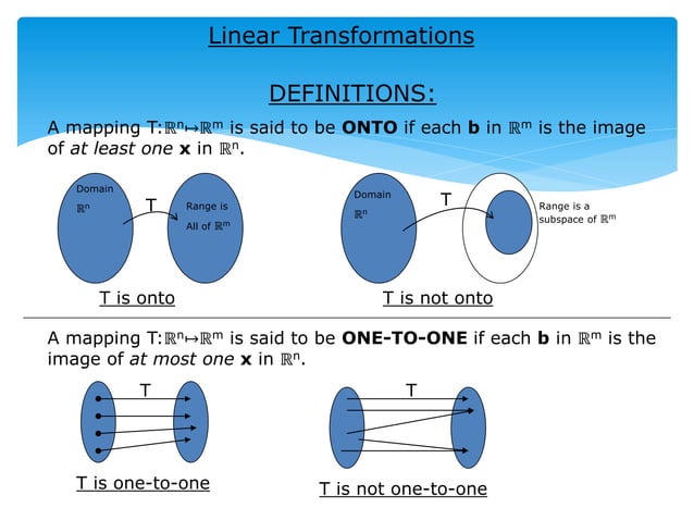 Application Of Matrices In Daily Life application-of-matrices-in-daily-life