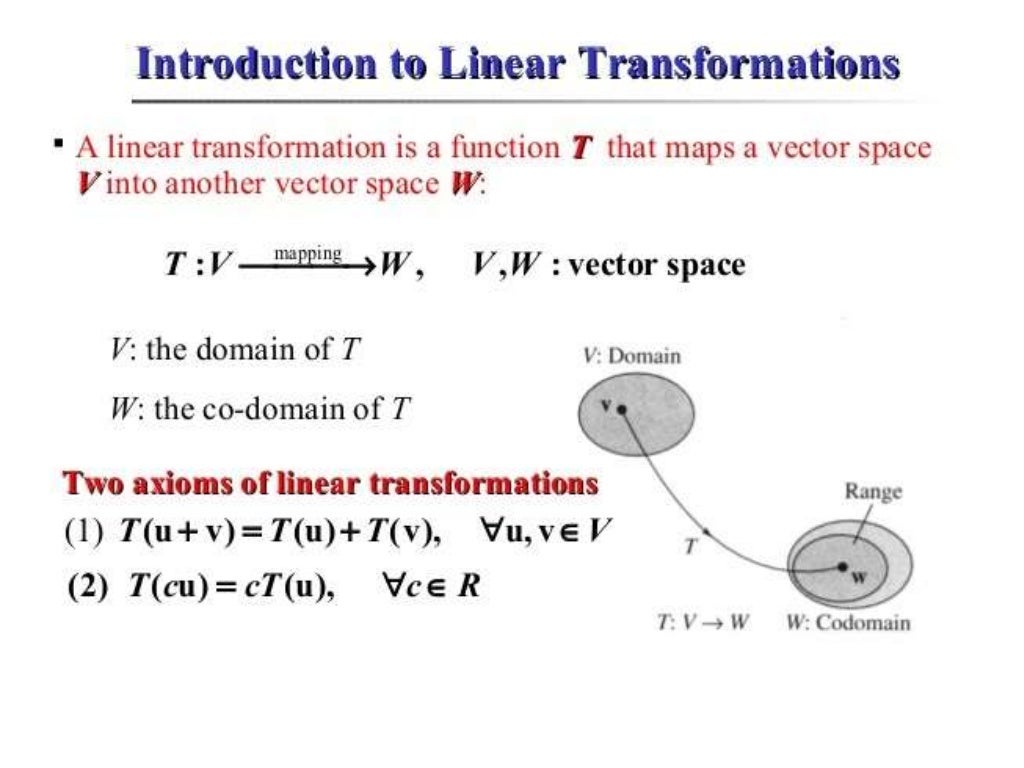 application-of-matrices-in-daily-life