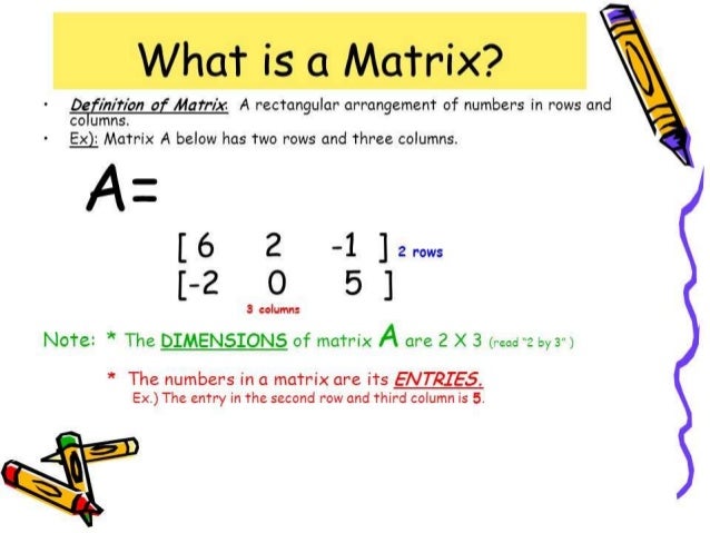 Application of matrices in Daily life
