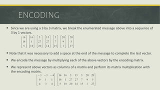 applicationofmatricesoncryptography-220316102307.pptx