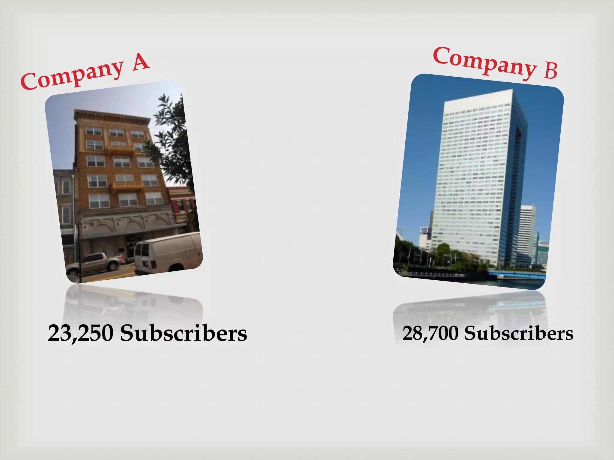 Application of matrix in business | PPTX