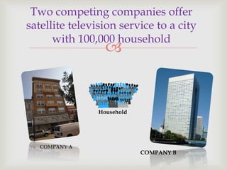 Application of matrix in business | PPTX