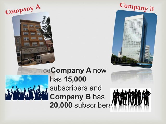 Application of matrix in business | PPTX | Physics | Science