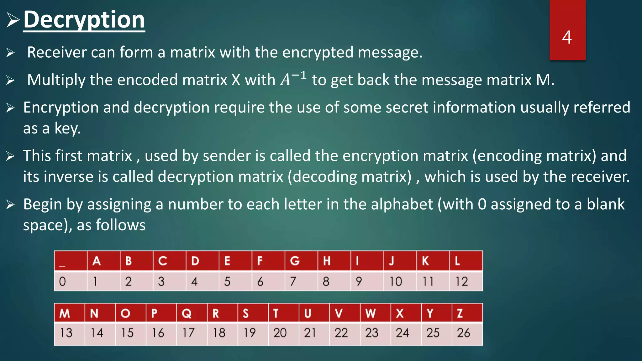 Application of matrix multiplication (cryptography) with solved problem ... Application of matrix multiplication (cryptography) with solved problem ...