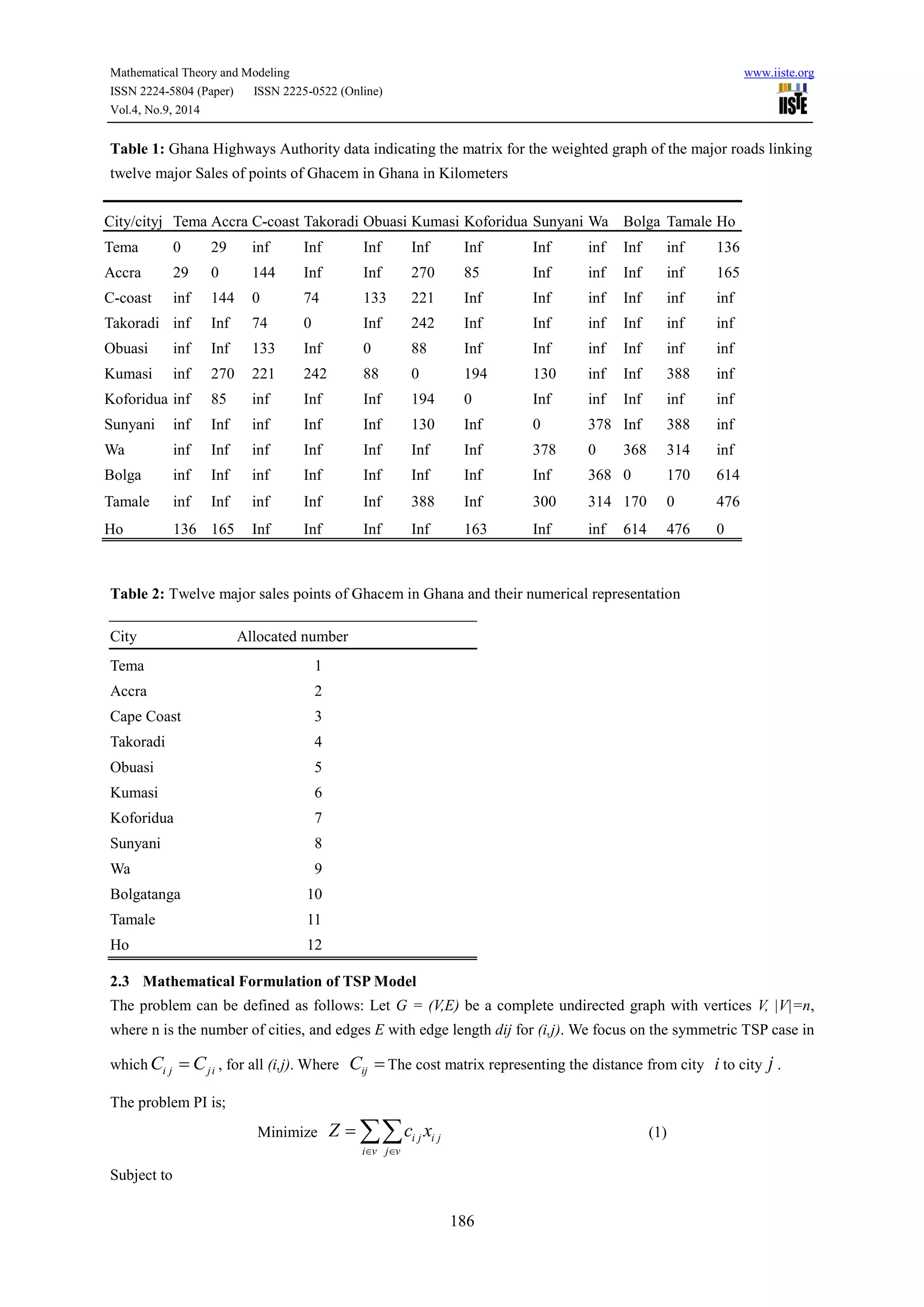 Application Of Max Min Ant System In Modelling The Inspectional Pdf