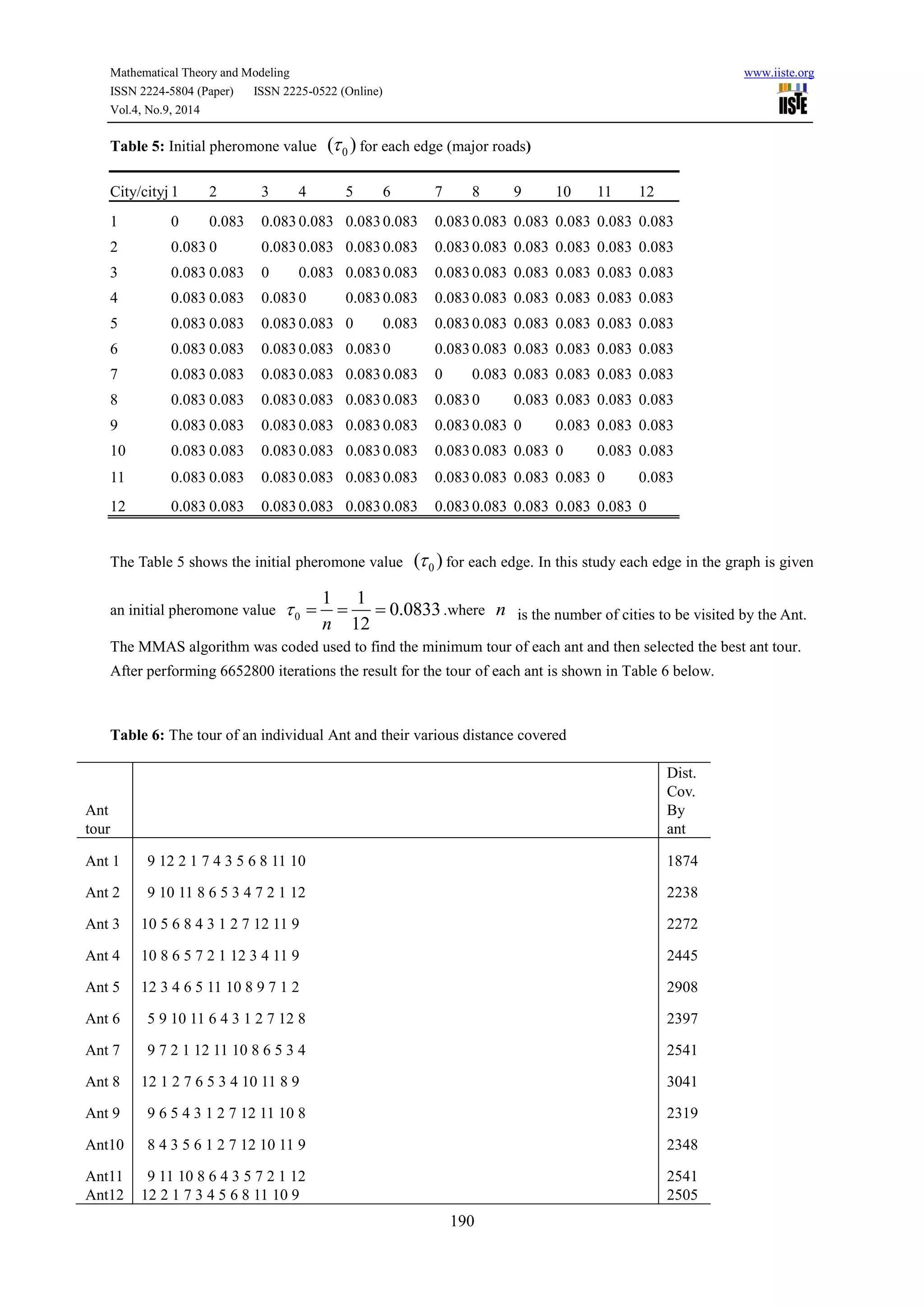 Application of max min ant system in modelling the inspectional | PDF | Beekeeping | Hobbies ...