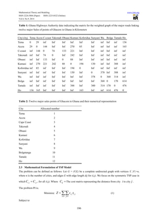 Application of max min ant system in modelling the inspectional | PDF | Beekeeping | Hobbies ...