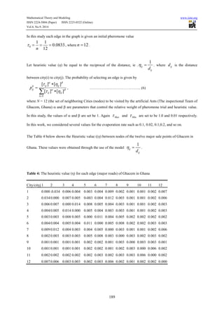 Application of max min ant system in modelling the inspectional | PDF