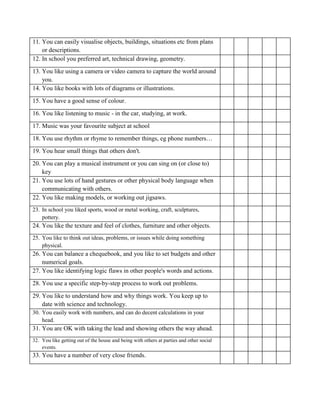 Application of memletics and grasha riechmann learing style | PDF