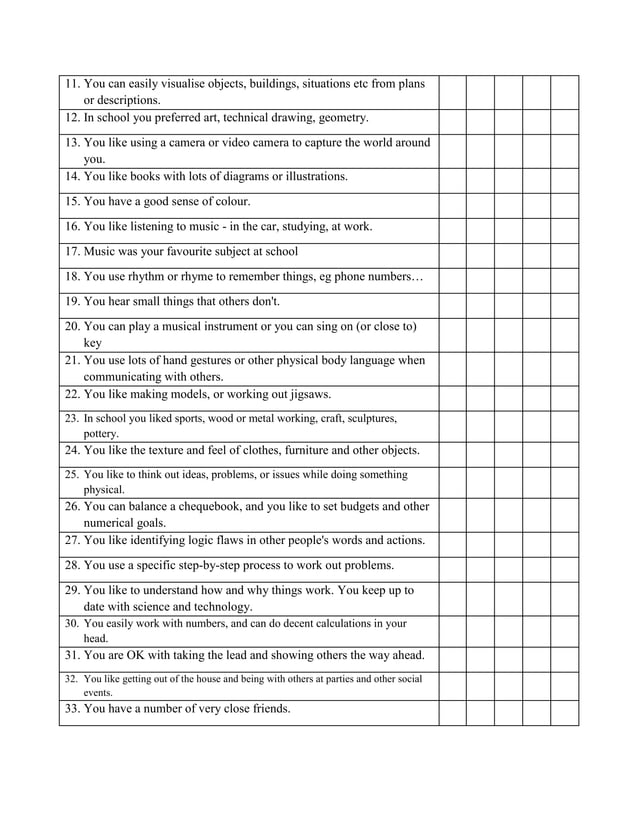 Application of memletics and grasha riechmann learing style