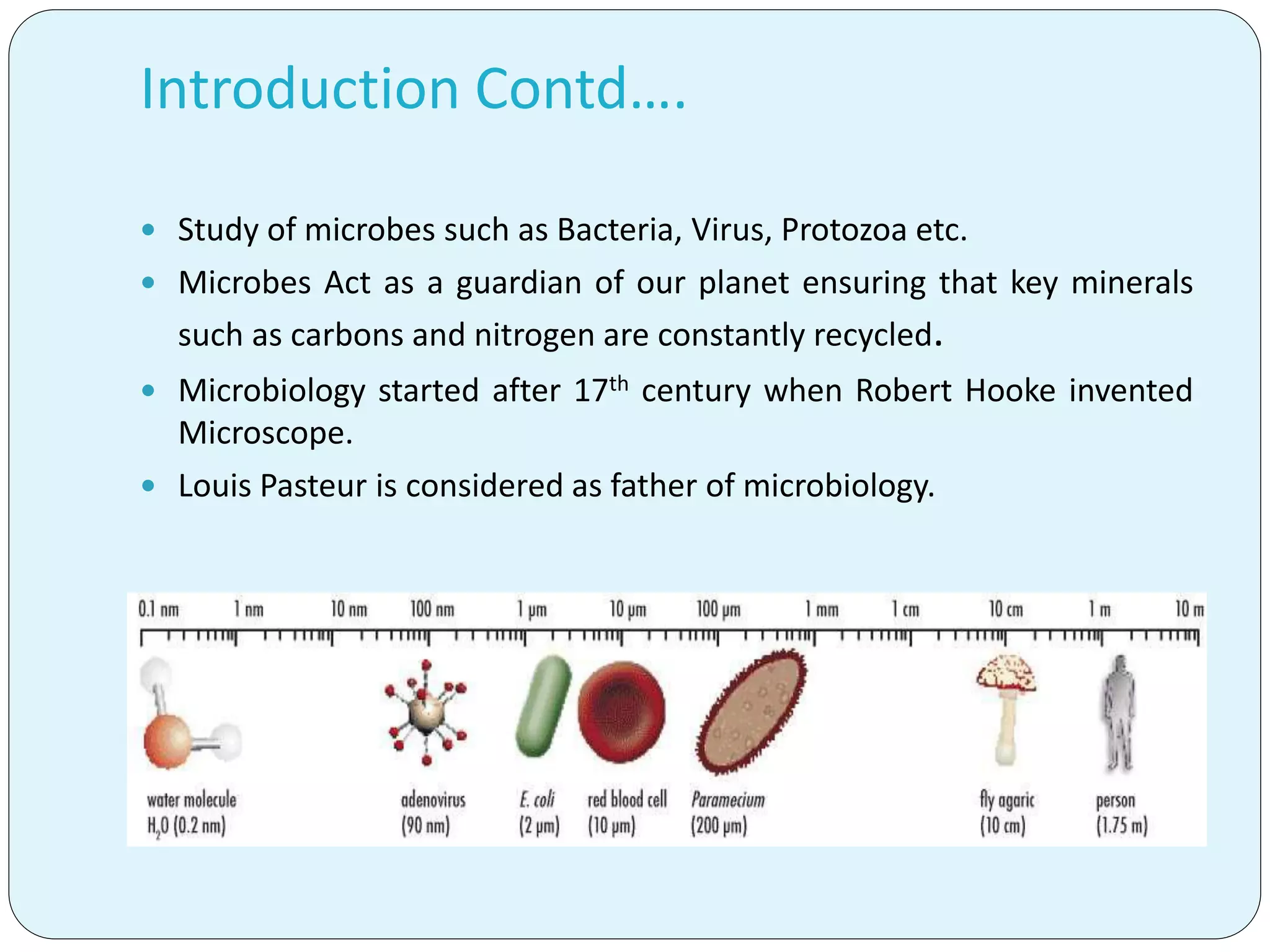 Application of microbiology in pharmaceuticals | PDF
