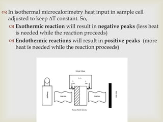 Application of microcalorimeter in stability study | PPTX | Chemistry ...