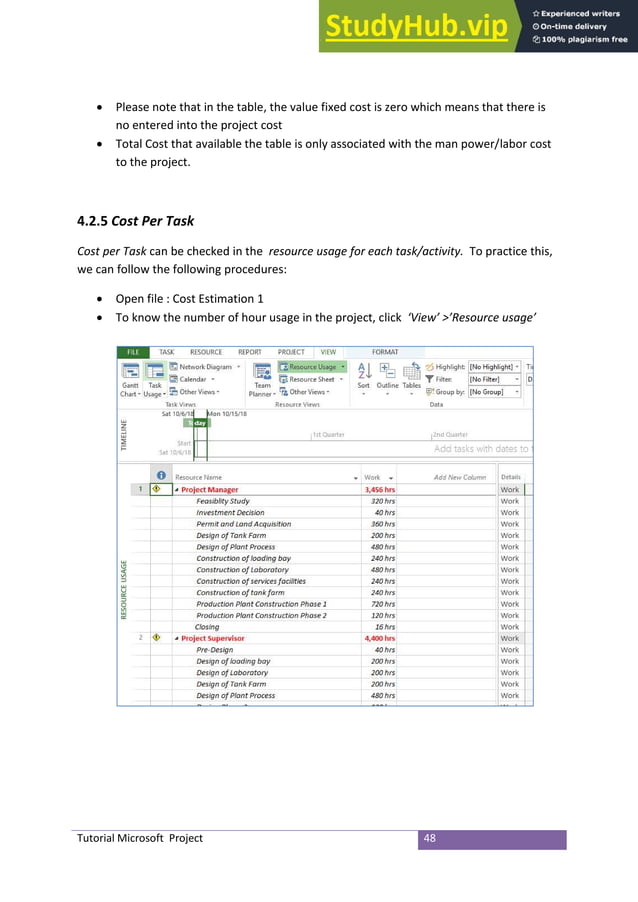 Application Of Microsoft Project To Manage Successful Project | PDF