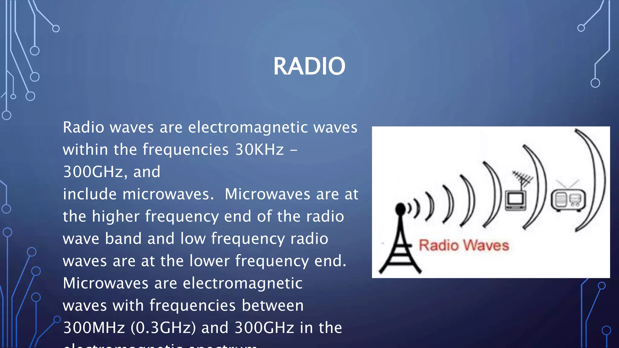 Presentation on Applications of microwave | PPTX