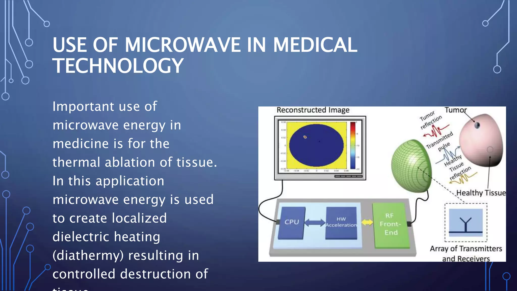 Presentation on Applications of microwave | PPTX