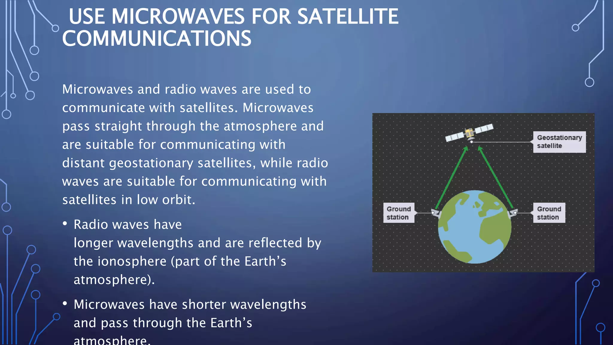 Presentation on Applications of microwave | PPTX