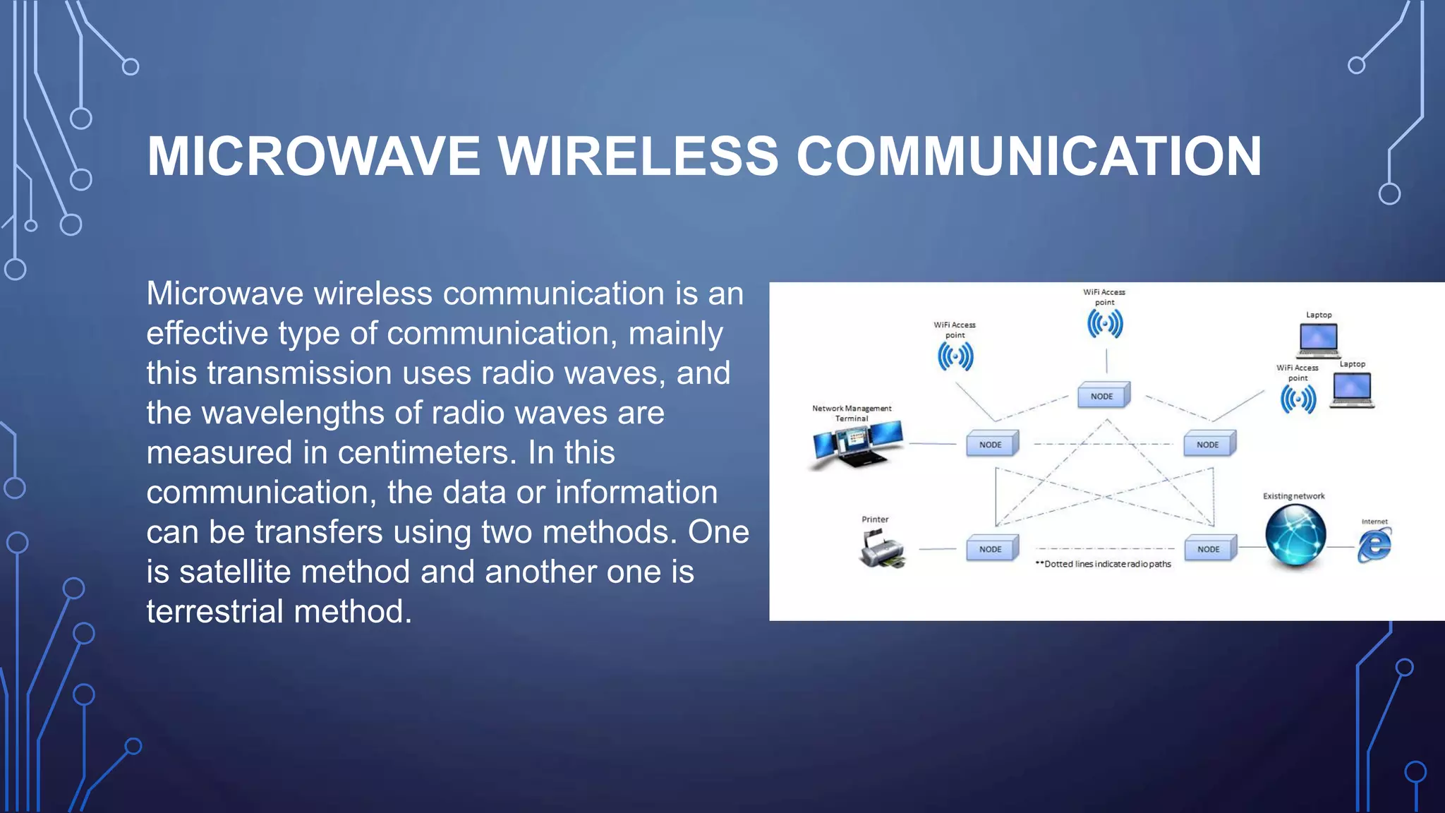 Presentation on Applications of microwave | PPTX