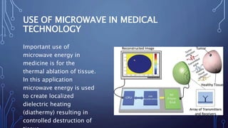 Presentation on Applications of microwave | PPTX